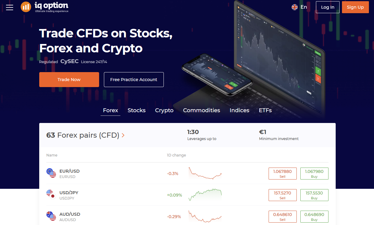 IQ Option Broker | #1 Options Broker