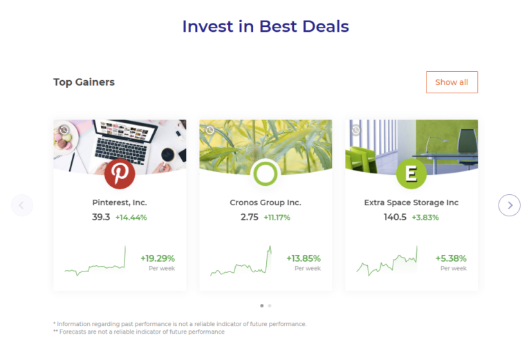 IQ Option Trading | Trade Options with Ease